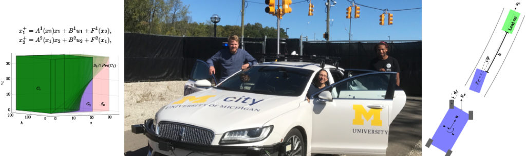 Controls Group – Home of the Controls Group