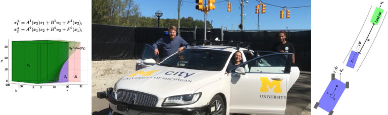 Controls Group – Home of the Controls Group